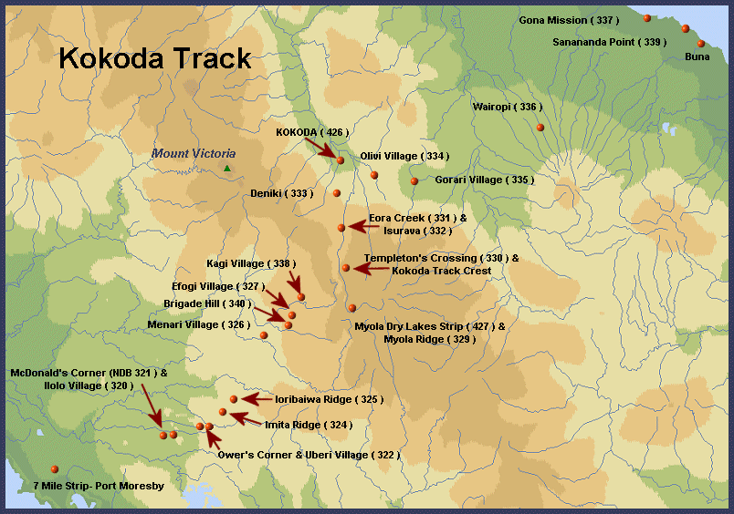 Kokoda Track- Main Page